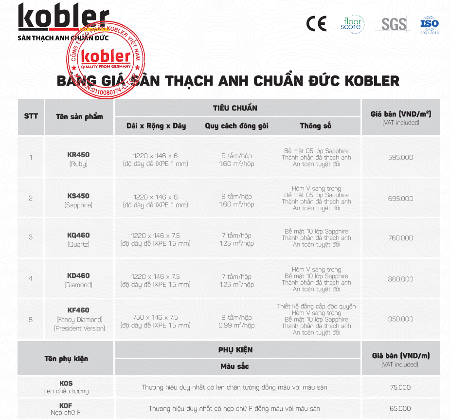 Báo Giá Thi Công Sàn Thạch Anh Kobler HCM 2024 - Kobler Sàn Thạch Anh ...